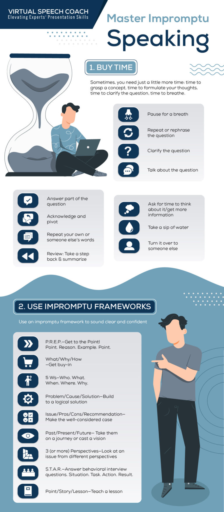 Master Impromptu Speaking Infographic - VirtualSpeechCoach