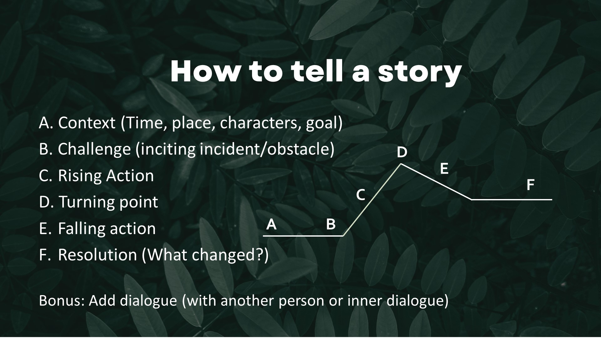 Storytelling: The Basics of Why, What, & How - VirtualSpeechCoach